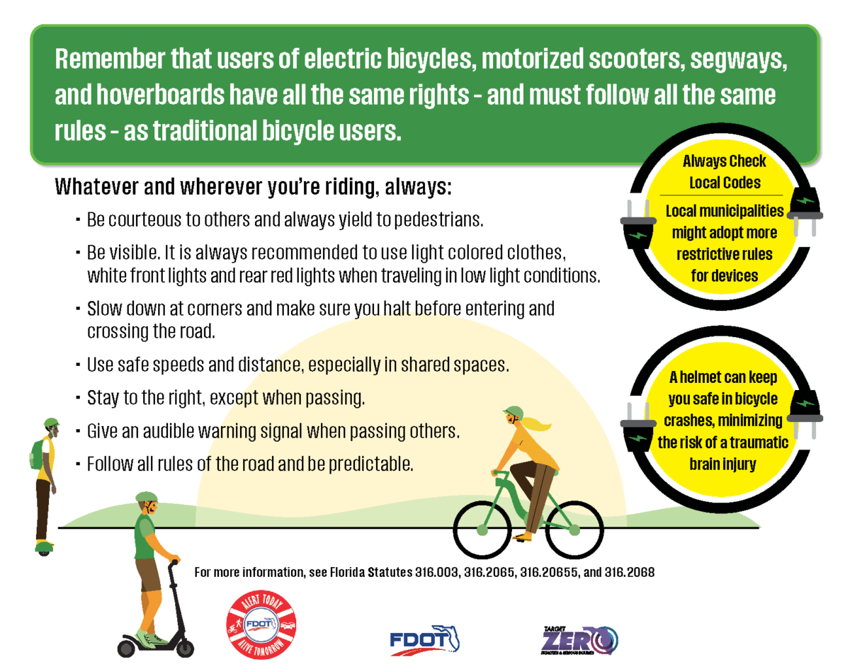 Bike/E-Bike Safety Tips, Rules, and Laws – Charlotte County-Punta Gorda ...